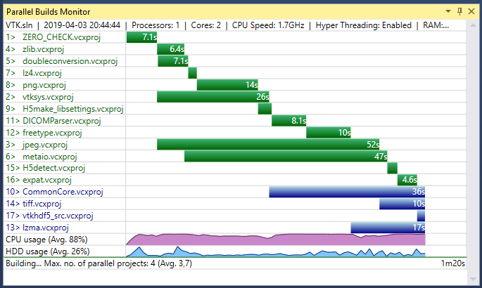 Visual studio marketplace free graph - survivalhohpa